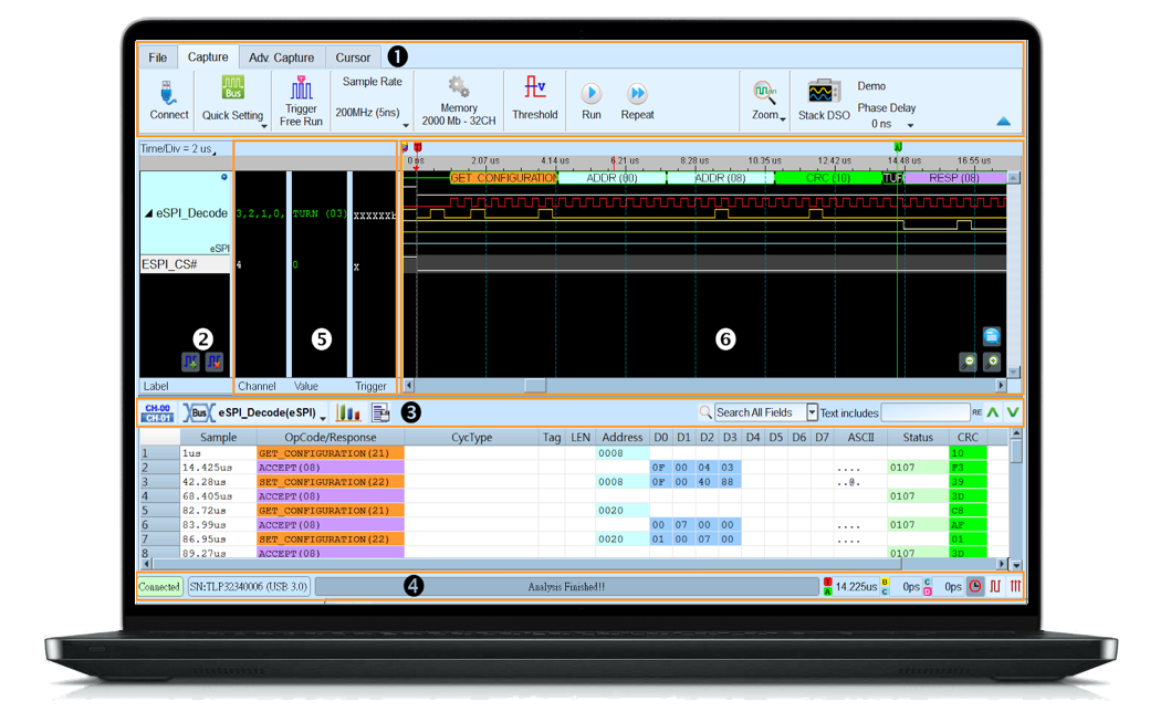 Acute BusFinder | Advanced Protocol & Logic Analyzer MIPI D-PHY/eMMC ...