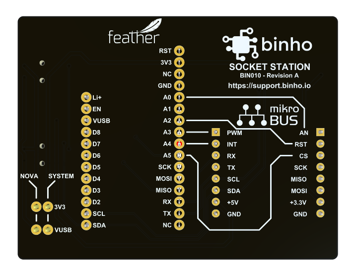 Binho Socket Station | Nova | mikroBUS click, Feather and Qwiic / StemmaQT