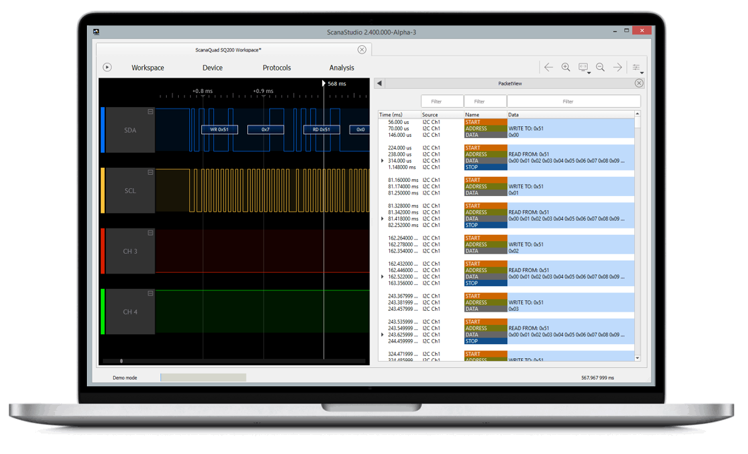Ikalogic SCANAQUAD SQ Series | Logic Analyzer & Pattern Gen