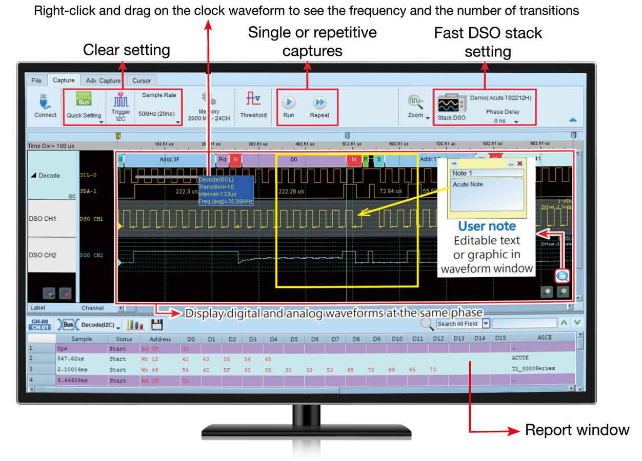 Acute LA4000 Logic Analyzer Series | Logic Analyzer & Protocol Analyzer ...
