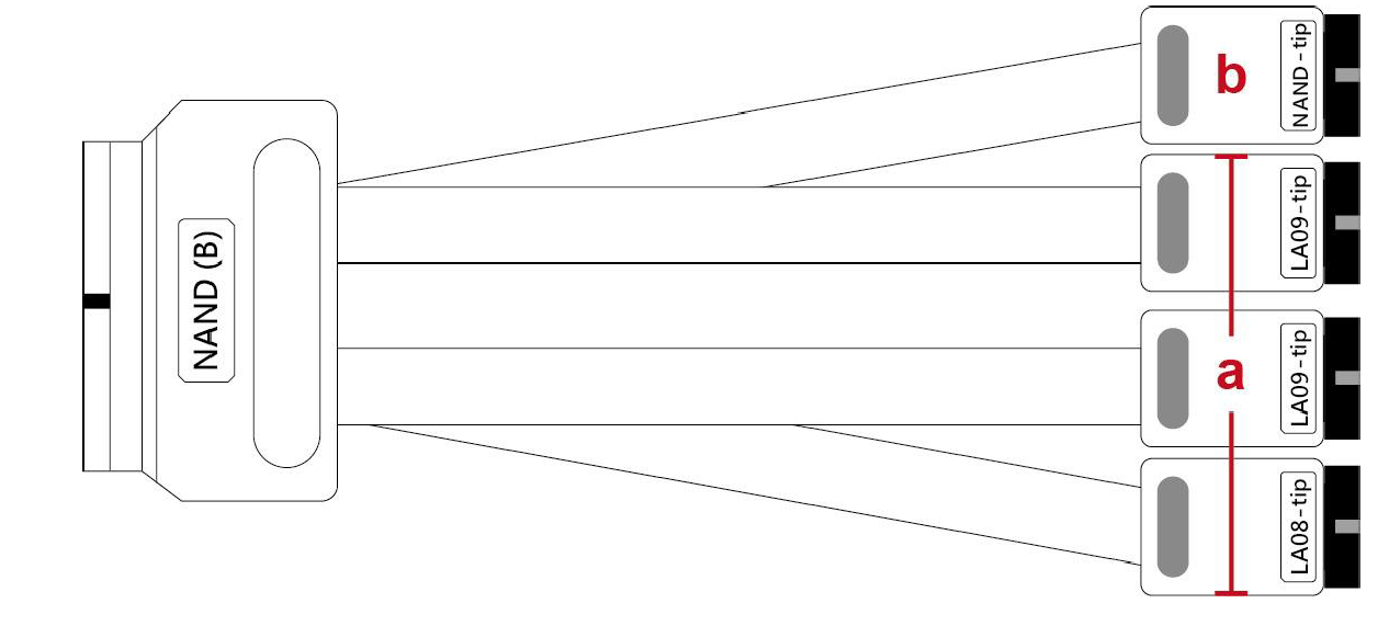 Acute BusFinder NAND/UFS Flash Option – The LAB eShop