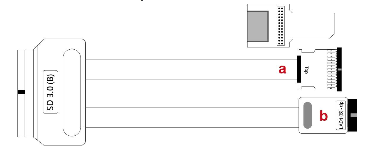 Acute BusFinder SD 3.0 / SDIO 3.0 Option – The LAB eShop