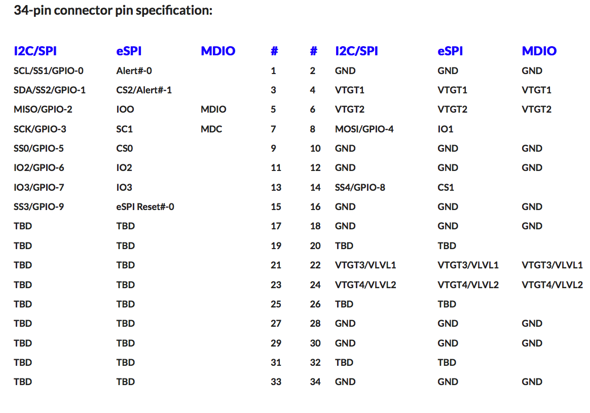 Total Phase 34 Pin Header Cable 40mm – The LAB eShop