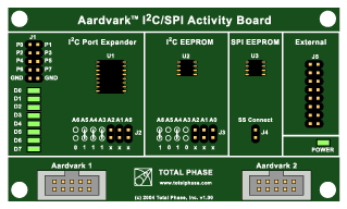Total Phase I2C/SPI Activity Board | I2C and SPI