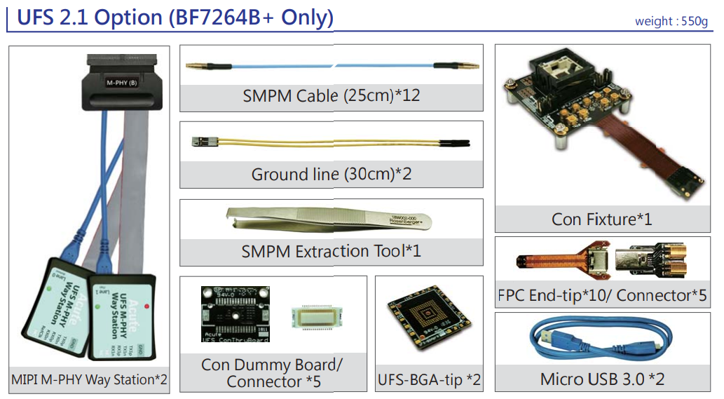 Acute BusFinder UFS2.1 Option – The LAB eShop